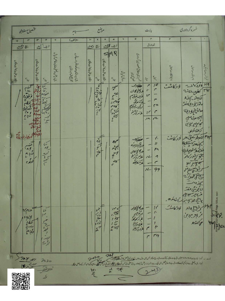 Application No:13600507202421300985, Upload Date: 15 Jul 2024, Service ...