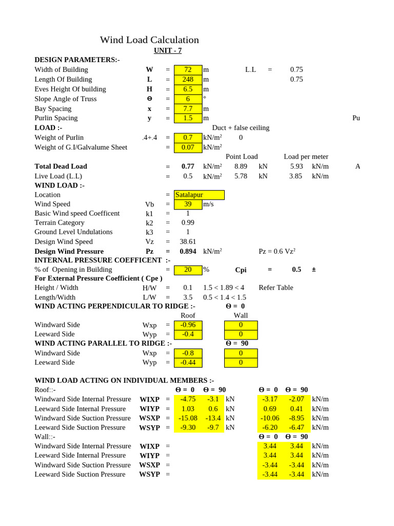 Truss Load | PDF | Mechanical Engineering | Fluid Dynamics