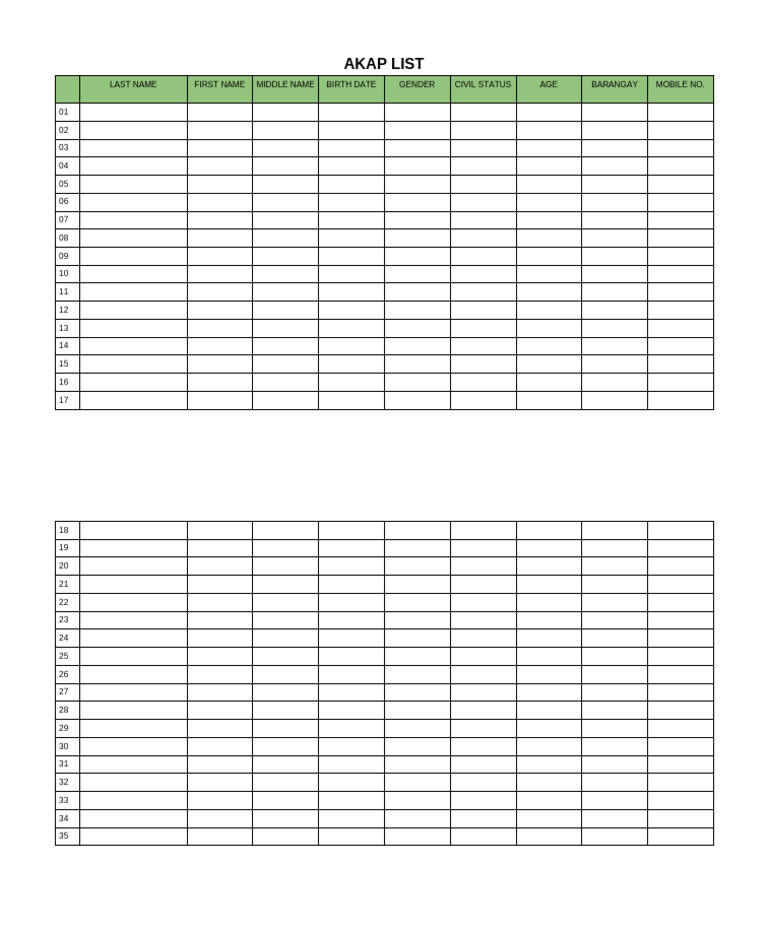 Akap List | PDF