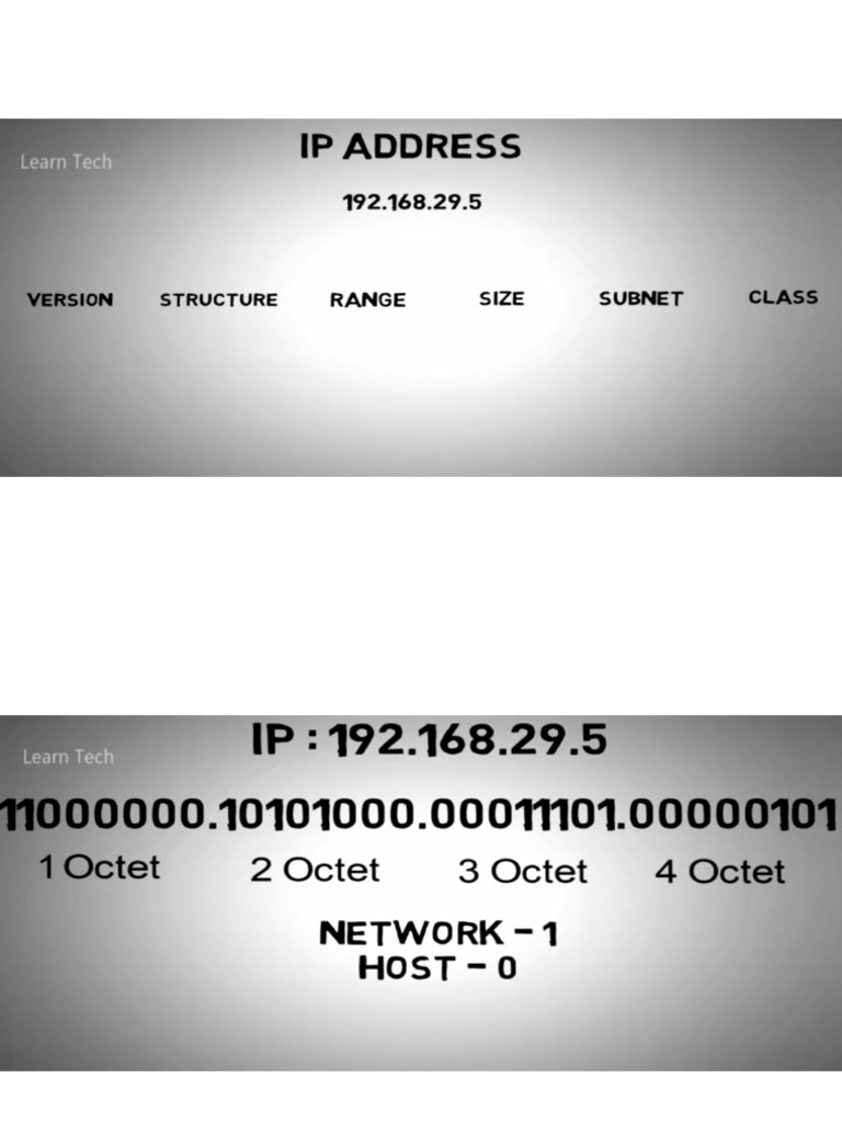 Ip Address | PDF
