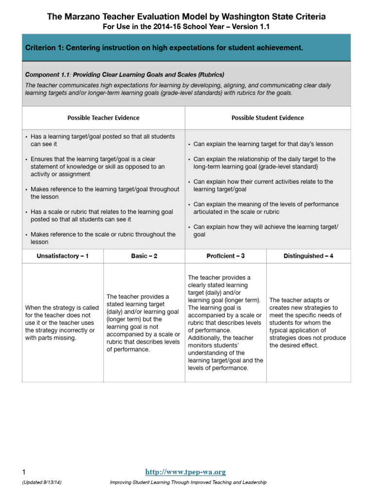 Marzano Rubrics by Criteria With Scales Evidence | PDF | Rubric ...