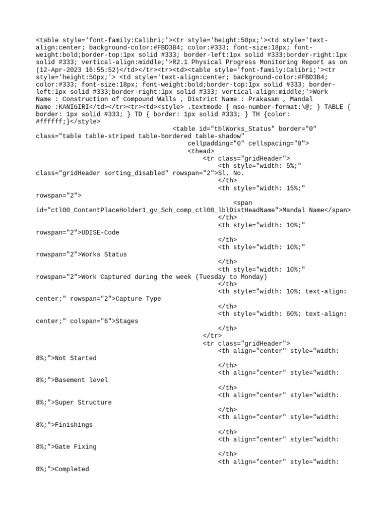 R2.1 Physical Progress Monitoring Report | PDF