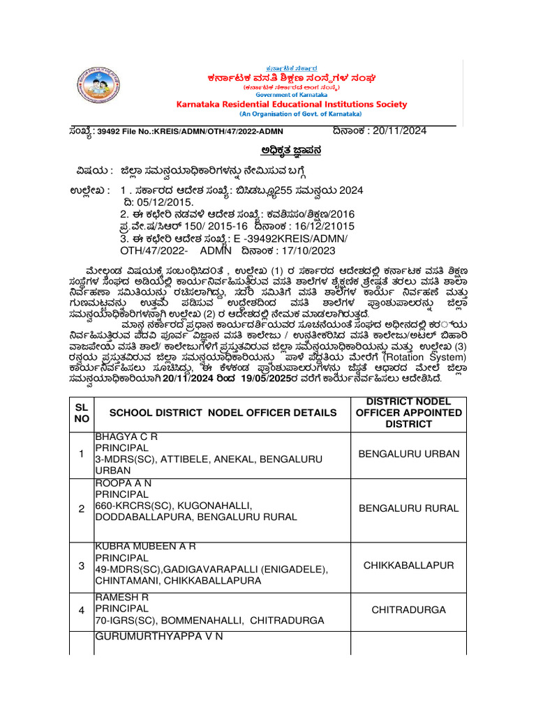 DCO Order 20112024 | PDF