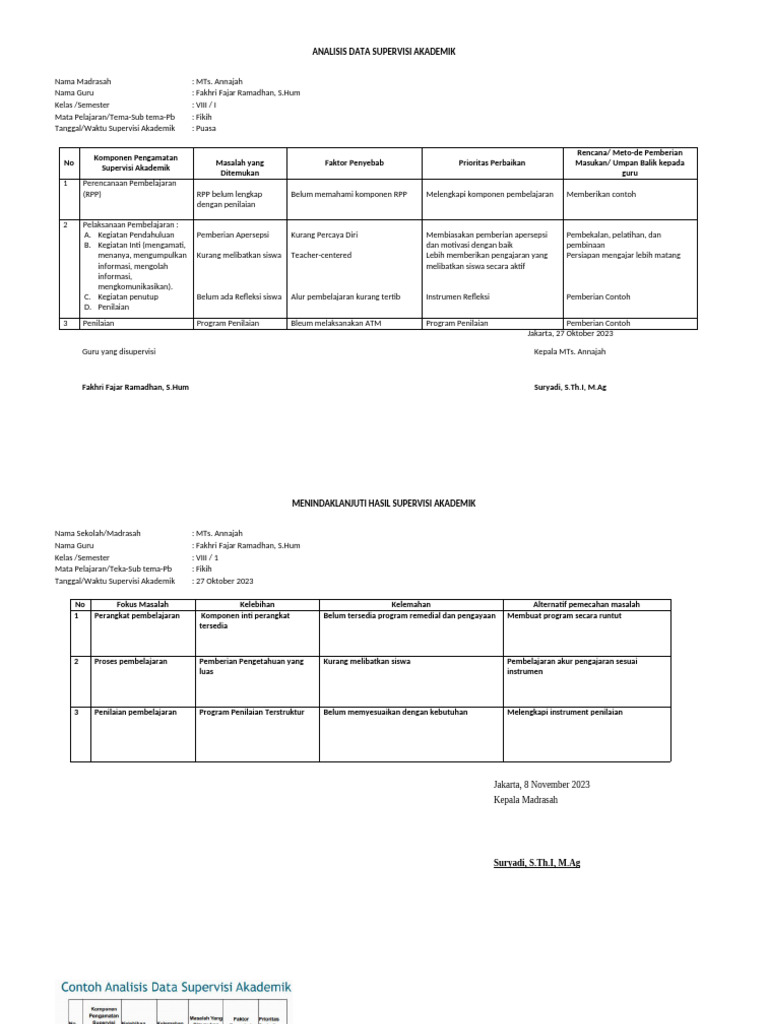 Analisis Data Supervisi Akademik | PDF