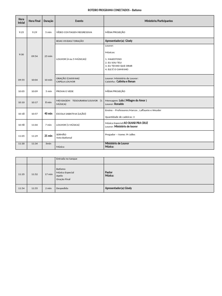 + PERTO - Roteiro - Programa Conectados - Batismo | PDF