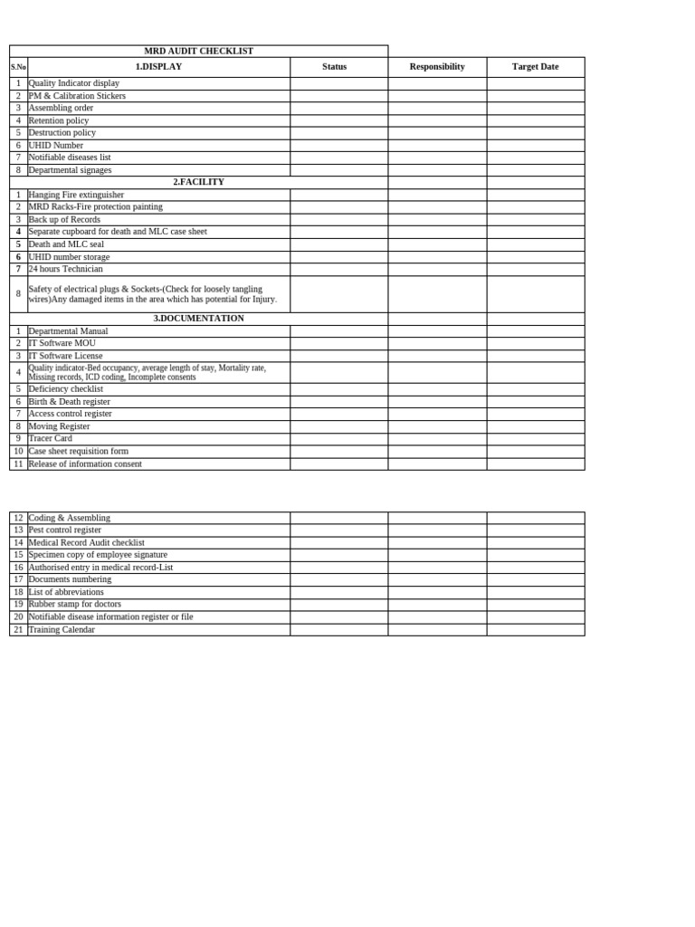 MRD Audit Checklist Overview | PDF