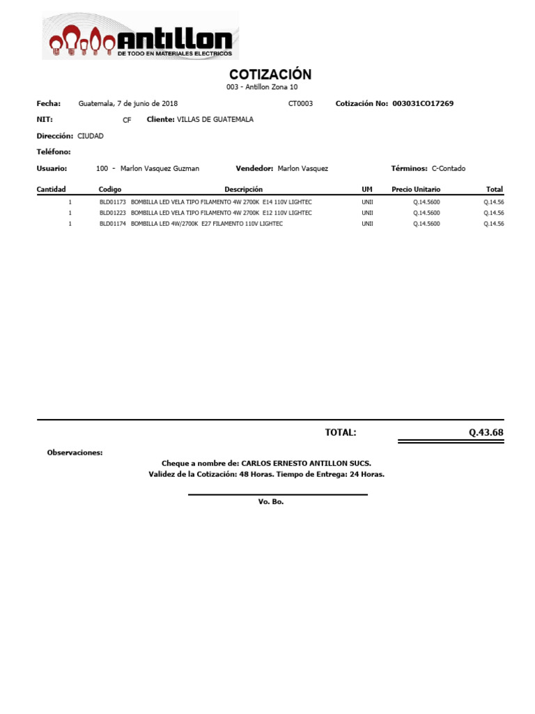 Cotiazación Antillon | PDF