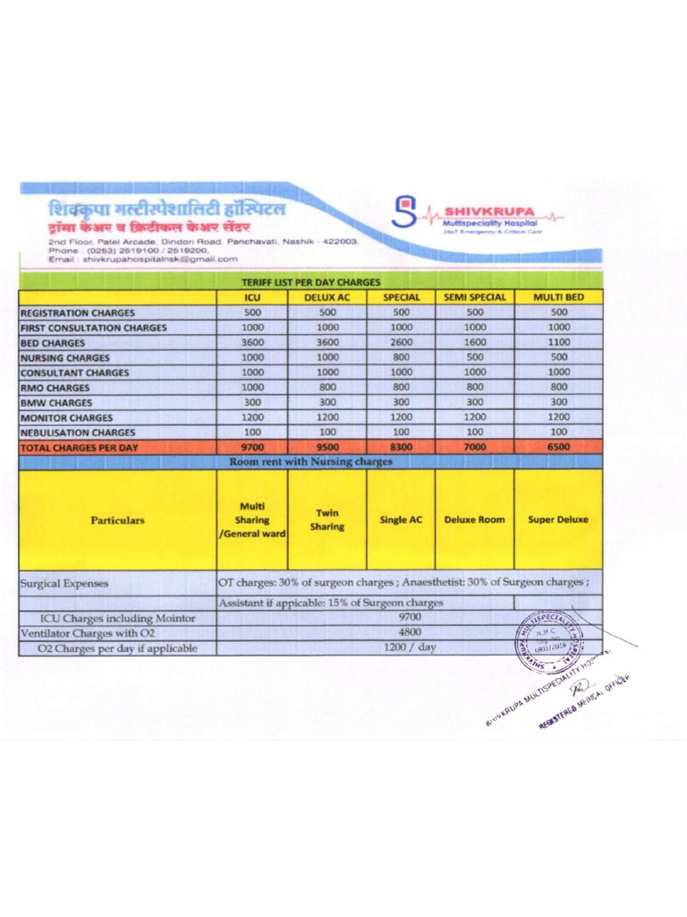 Hospital Tarrif Chart | PDF