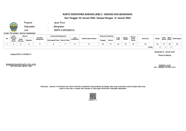 Kib C - Januri 2024 | PDF