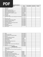 CSSD Checklist | PDF