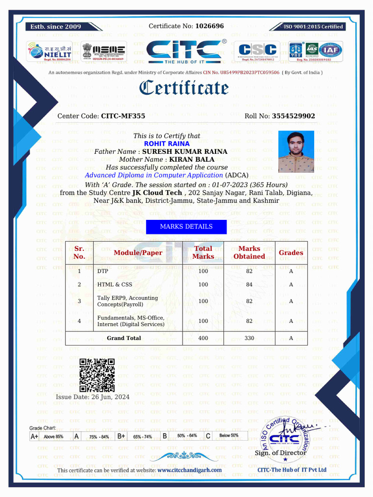 Rohit Raina ADCA Certificate 2024 | PDF