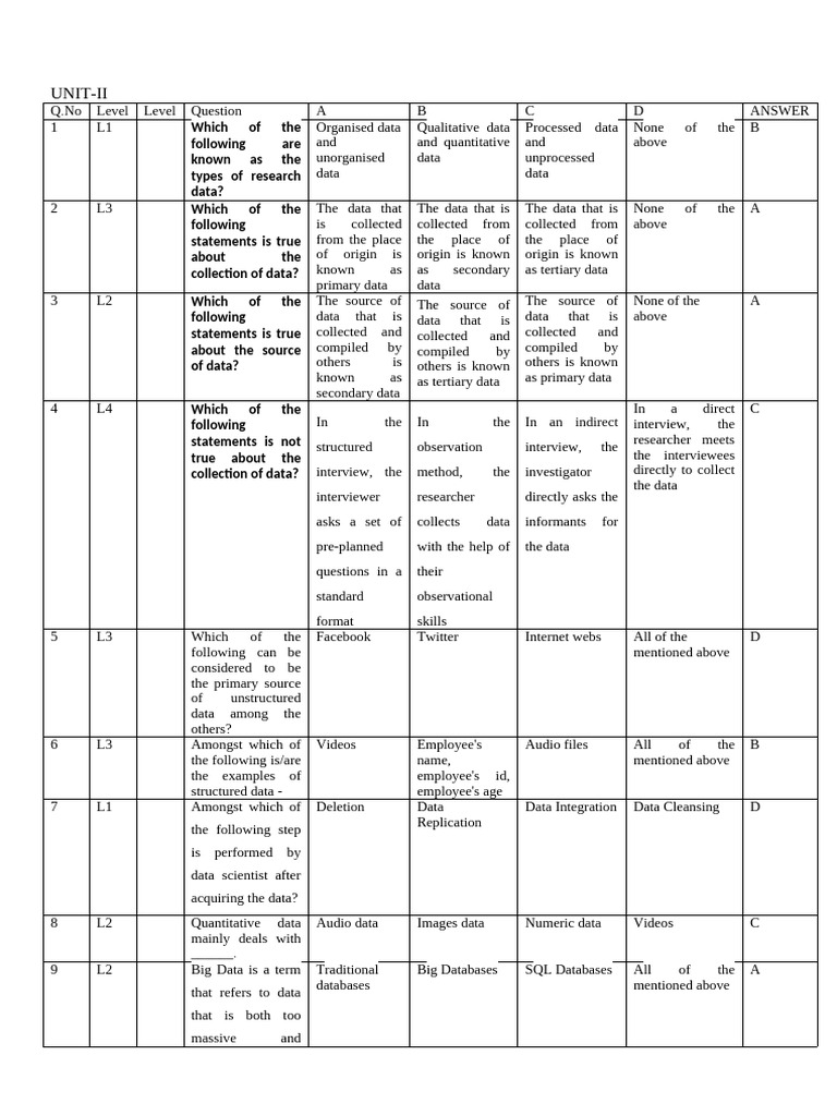 Ids Unit 2 Pdf Data Mining Statistical Classification