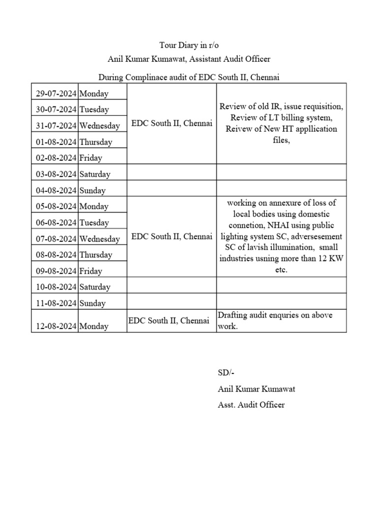 Tour Diary Anil South II | PDF