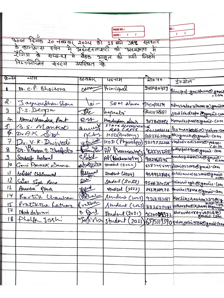 Anti Ragging Meeting Report | PDF