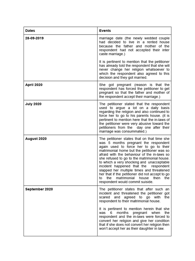 Matrimonial Case of MITHU | PDF | Marriage