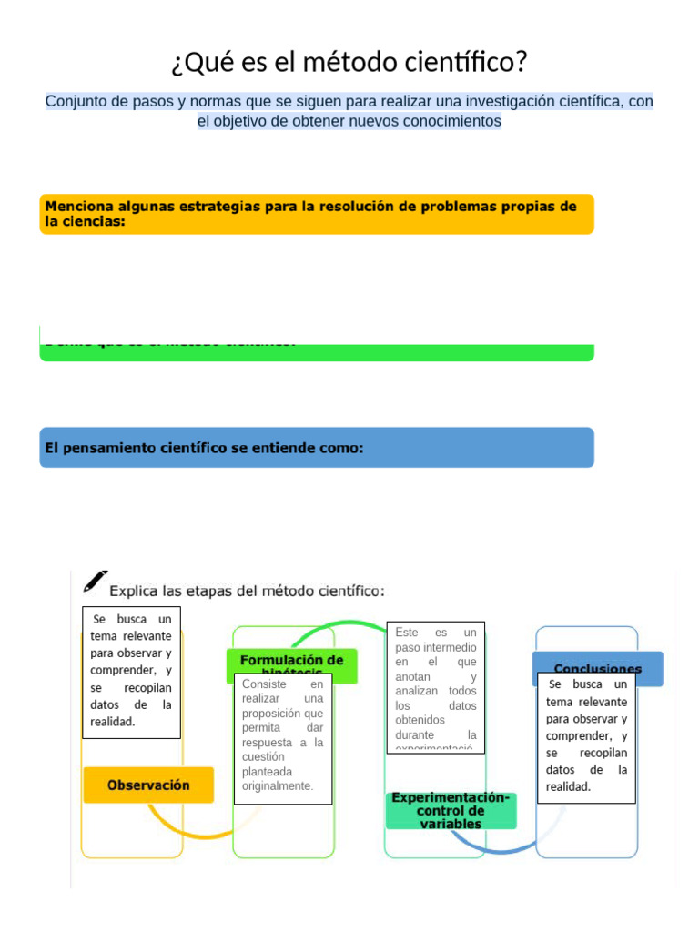 Qué Es El Método Científico | PDF