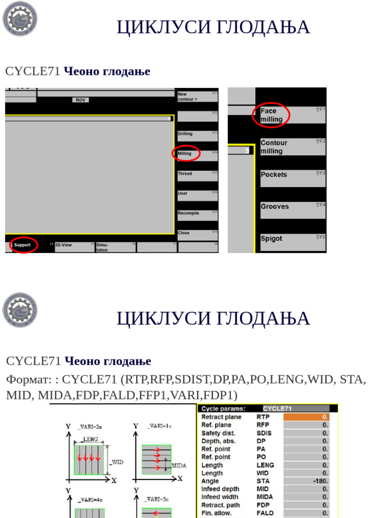 Ciklusi Glodanja | PDF