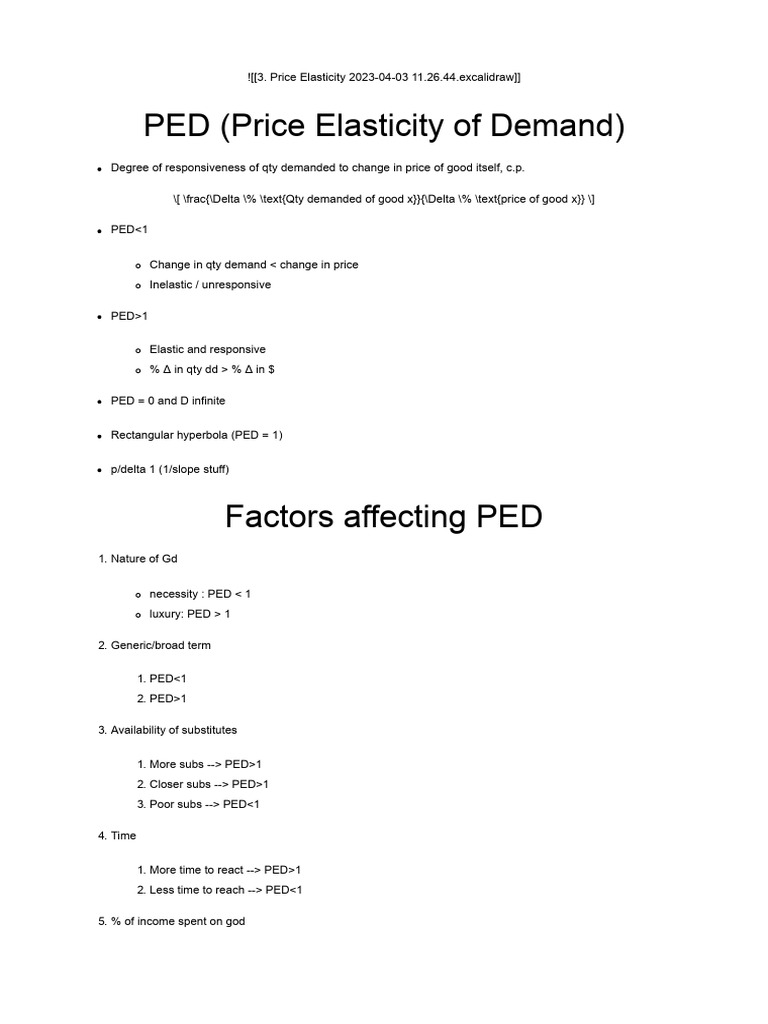 Understanding Price Elasticity of Demand | PDF | Demand | Price ...