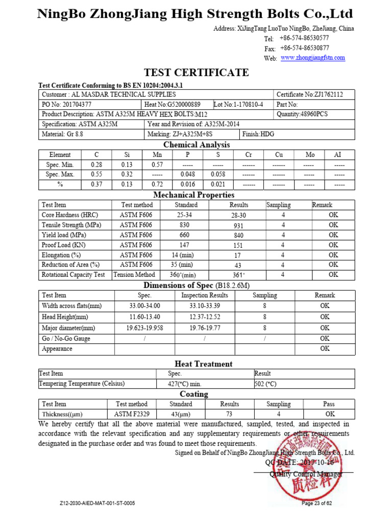 MTC's For Connection Bolts, Nuts & Washers (Dia 12 & 20) | PDF | Screw | Building Engineering