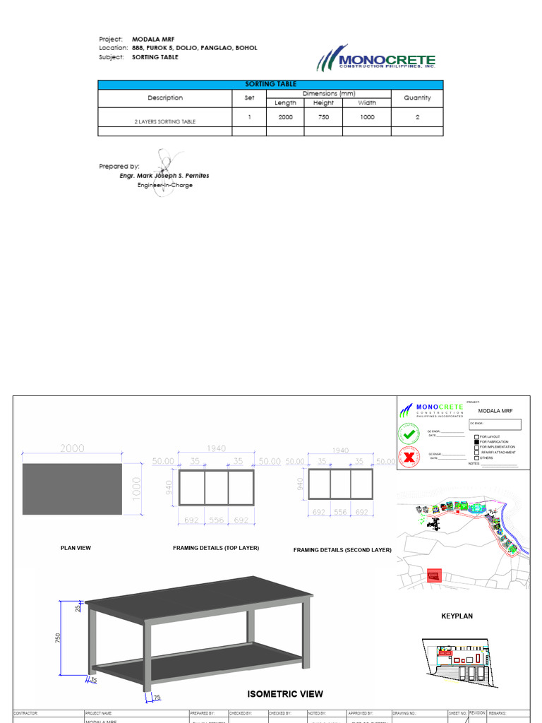 MRF Sorting Table For Fabircation | PDF