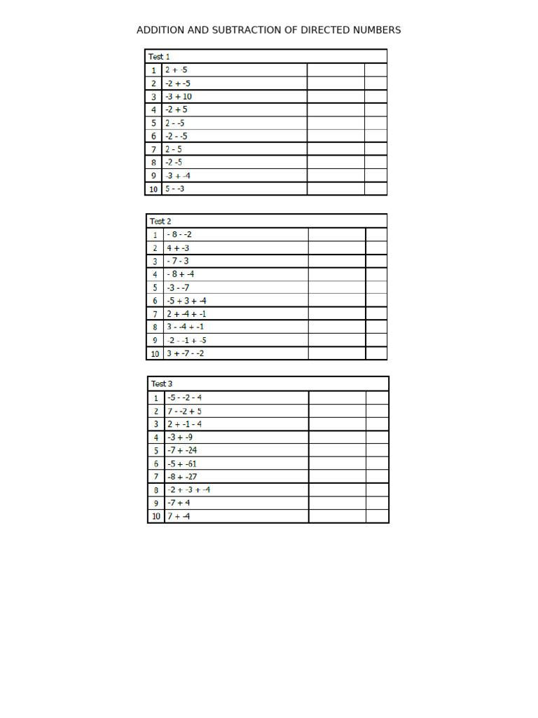 Addition and Subtraction of Directed Numbers | PDF Addition and Subtraction of Directed Numbers | PDF