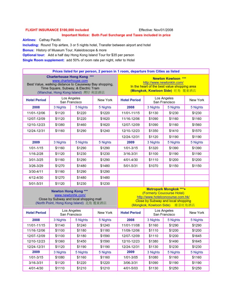 Airlines: Including: Bonus: Optional Tour: Single Room Supplement | PDF ...