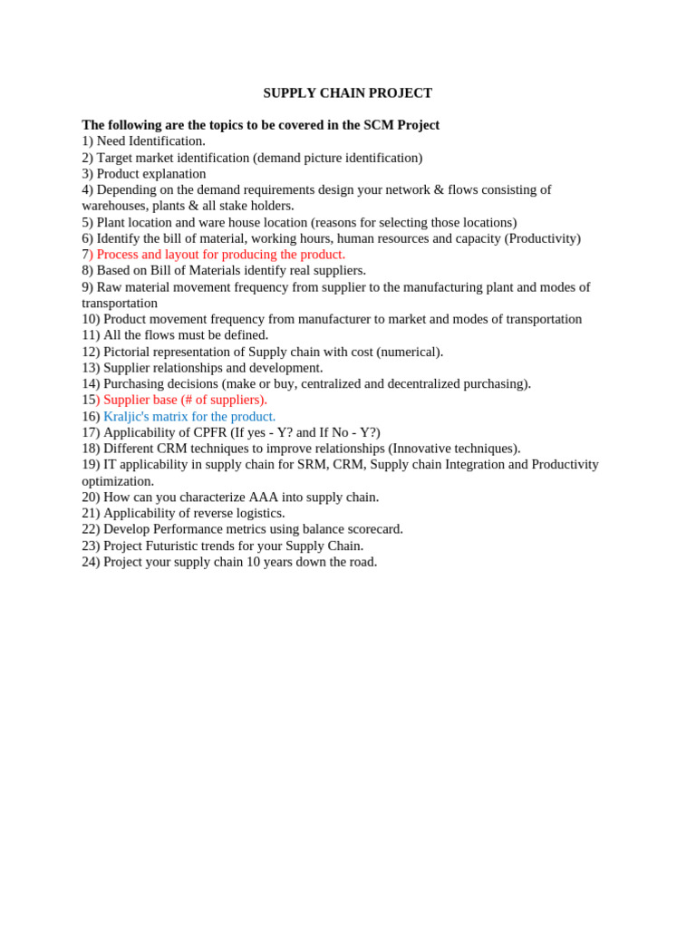 Assignment-Supply Chain Project | PDF