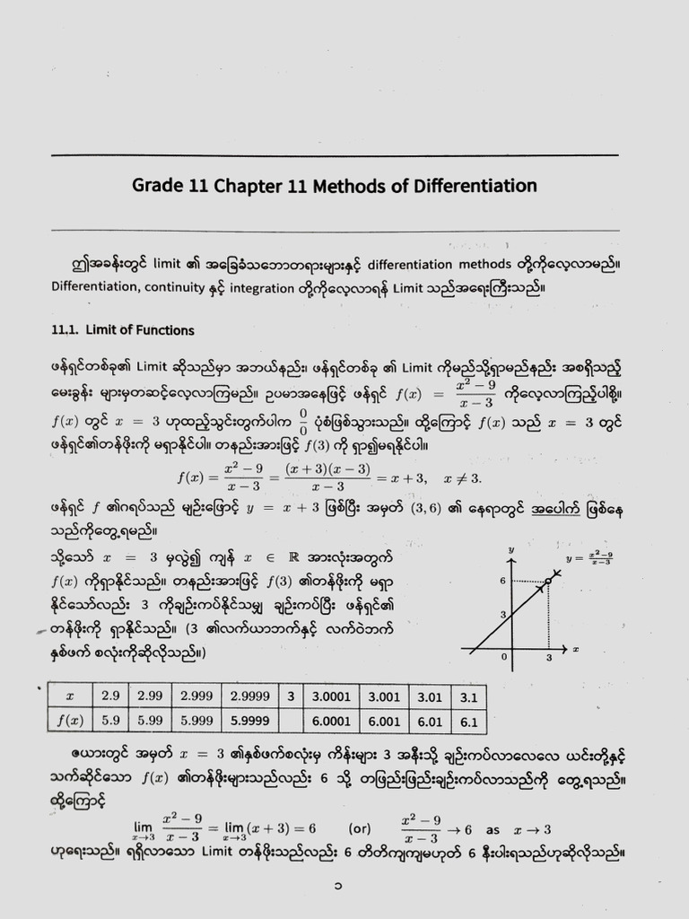 Math Cal - Con1,2,3 by Shine | PDF