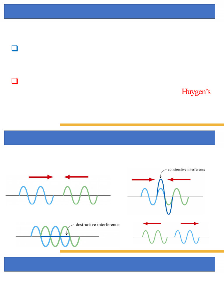 SB Module1 L1 | PDF | Coherence (Physics) | Waves