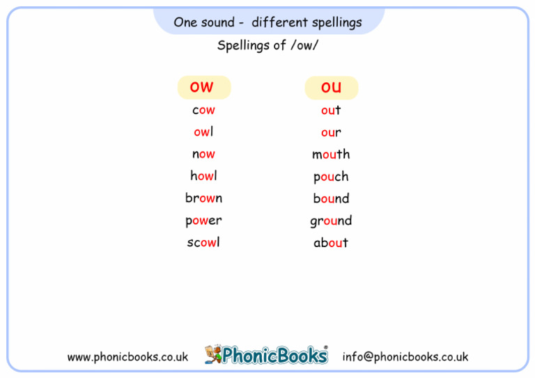 Reading Practice Ow | PDF