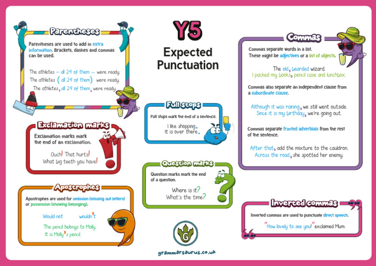 Year 5 Punctuation Mat | PDF | Comma | Punctuation