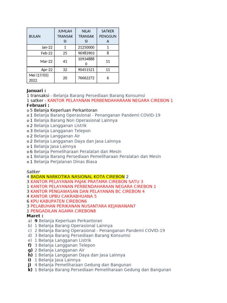 Detail KKP Cirebon | PDF