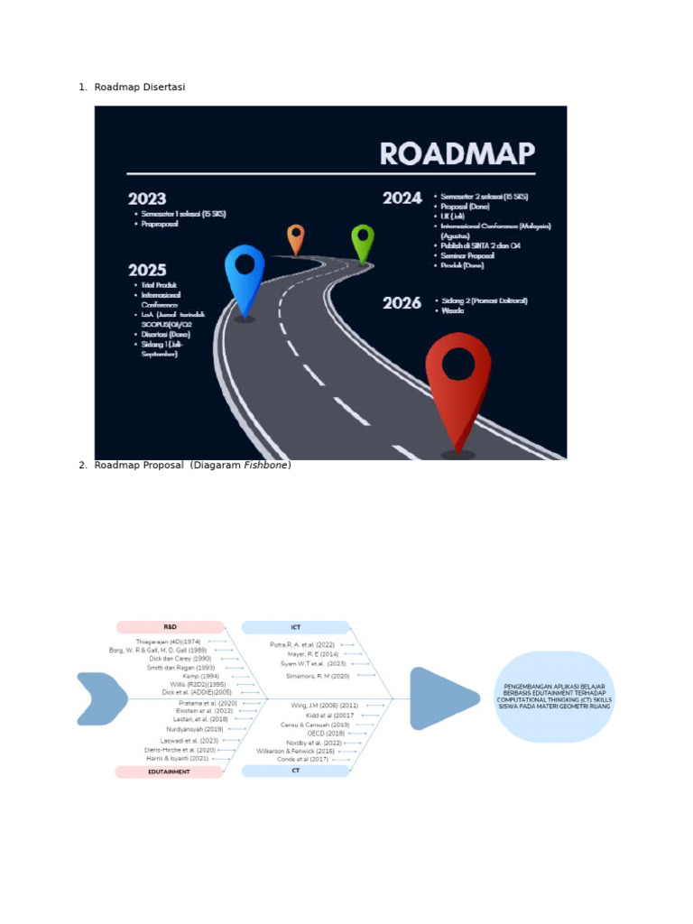 Roadmap | PDF