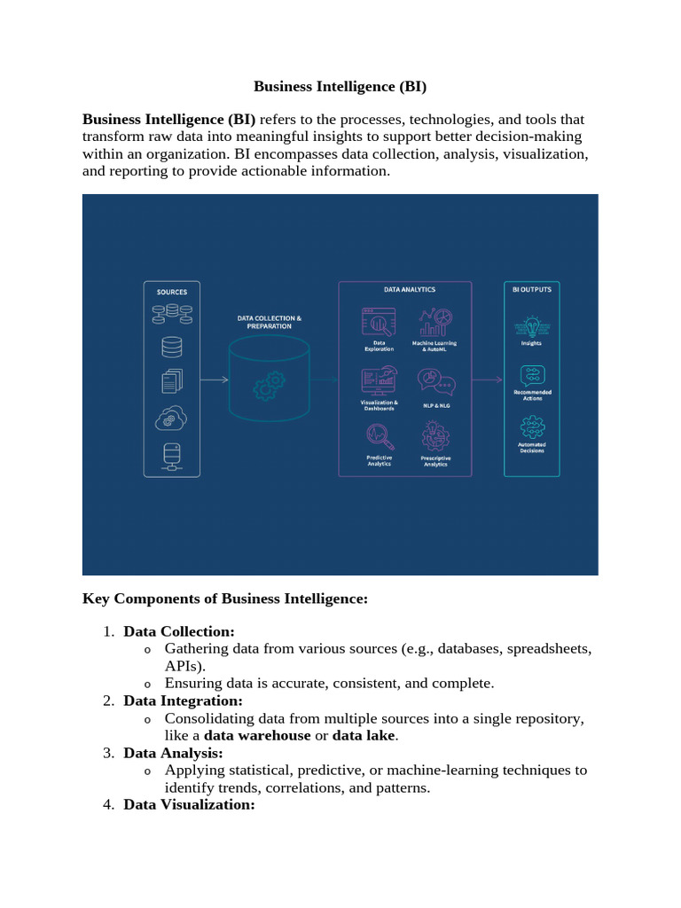 Business Intelligence | PDF | Business Intelligence | Analytics