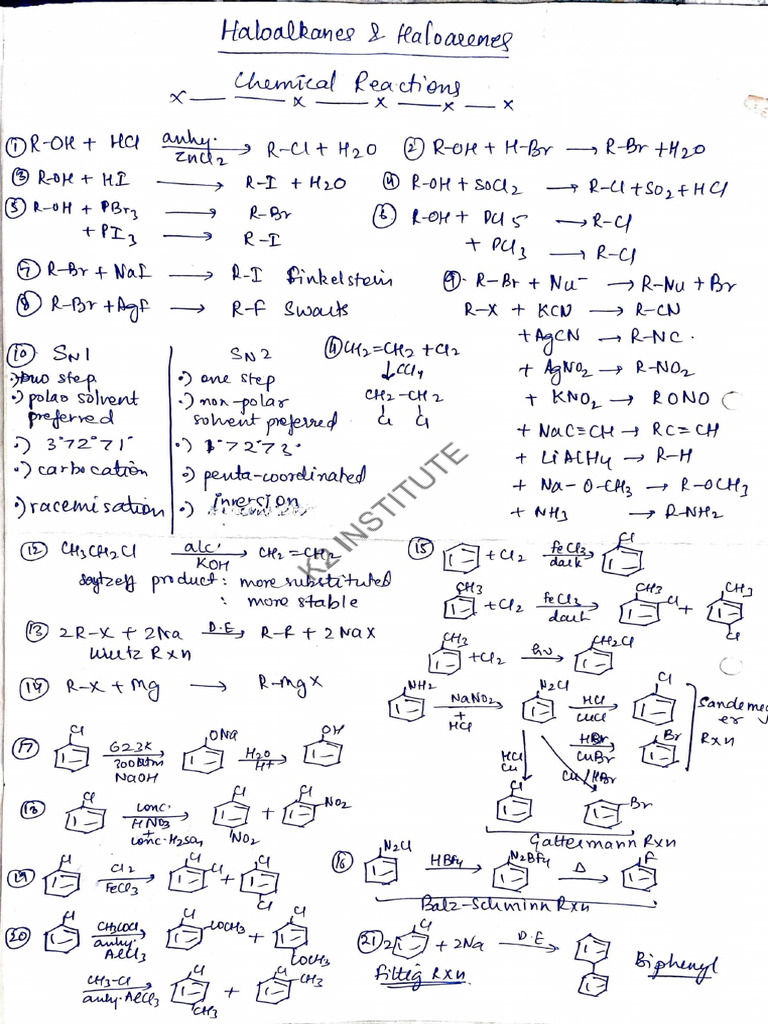 Short Notes - Watermark | PDF