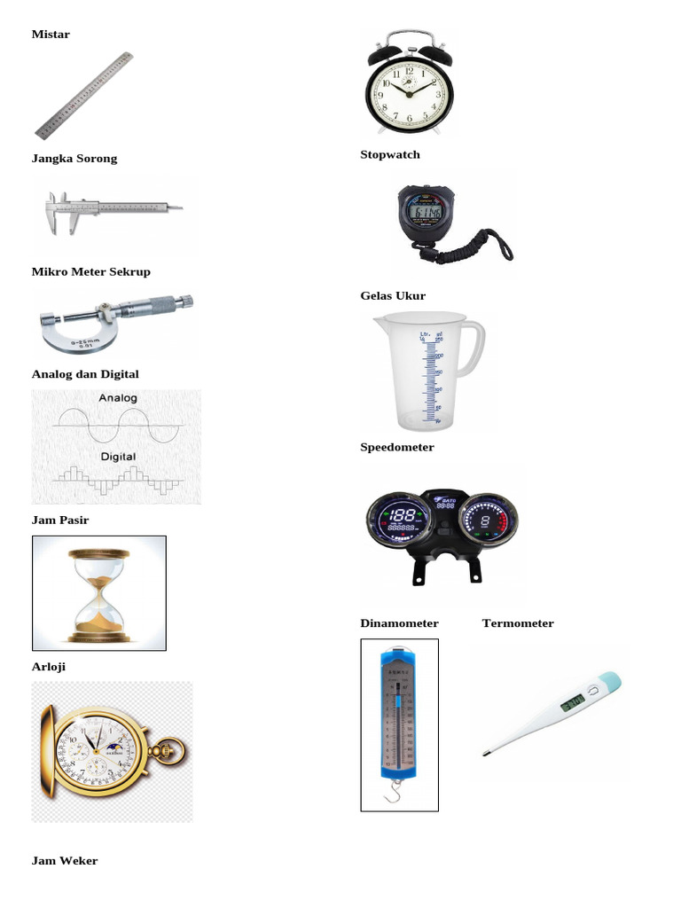 Alat Ukur | PDF