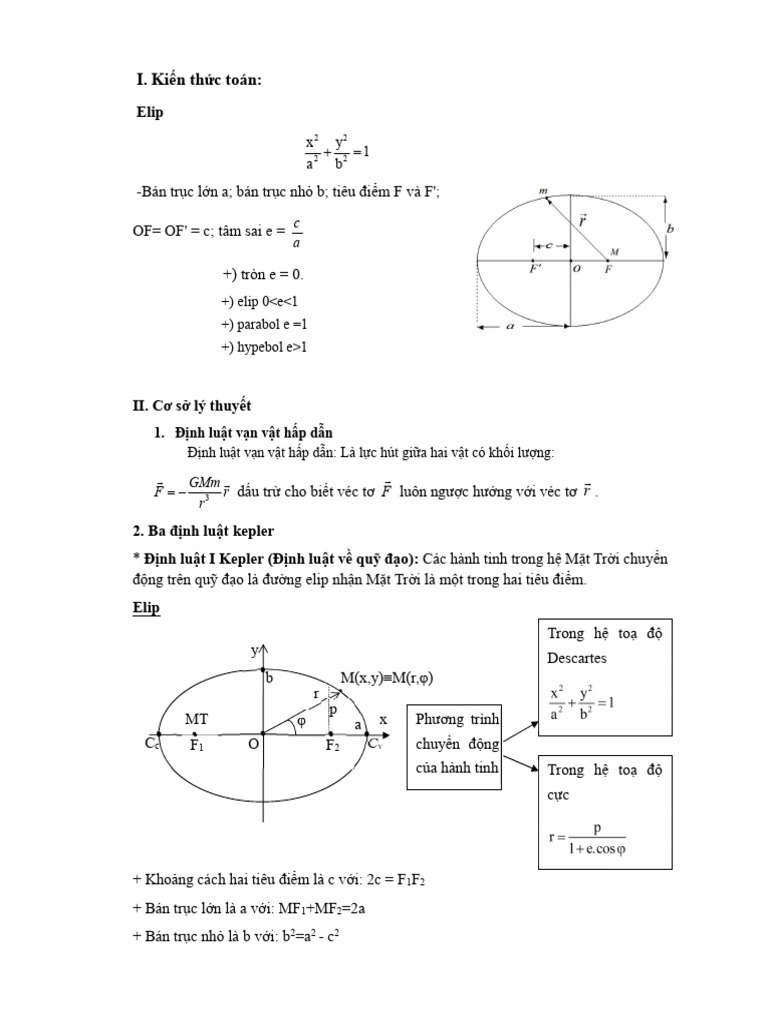 Lý thuyết kepler | PDF