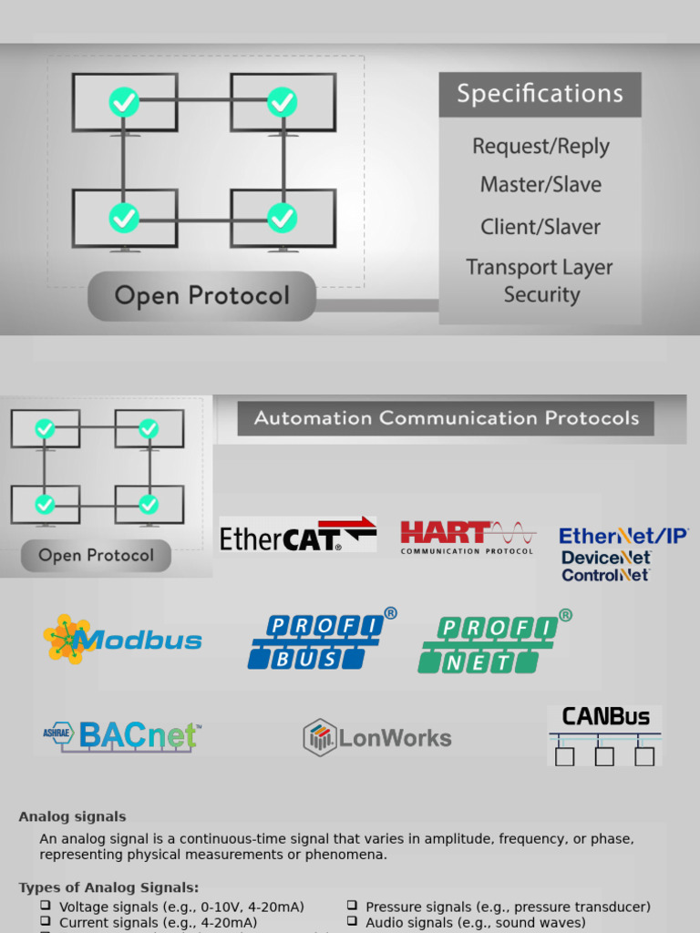 BMS-Communication Methods & Protocols | PDF | Electronics | Computer ...