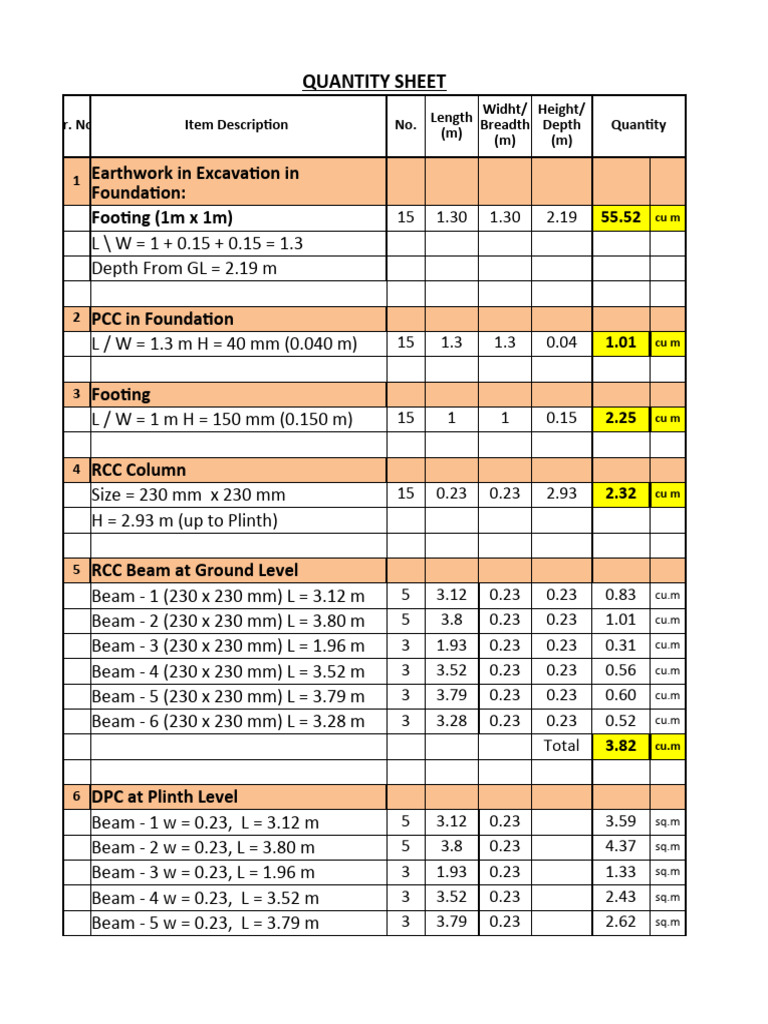 Building Estimation Quantity Sheet | PDF | Architectural Elements ...