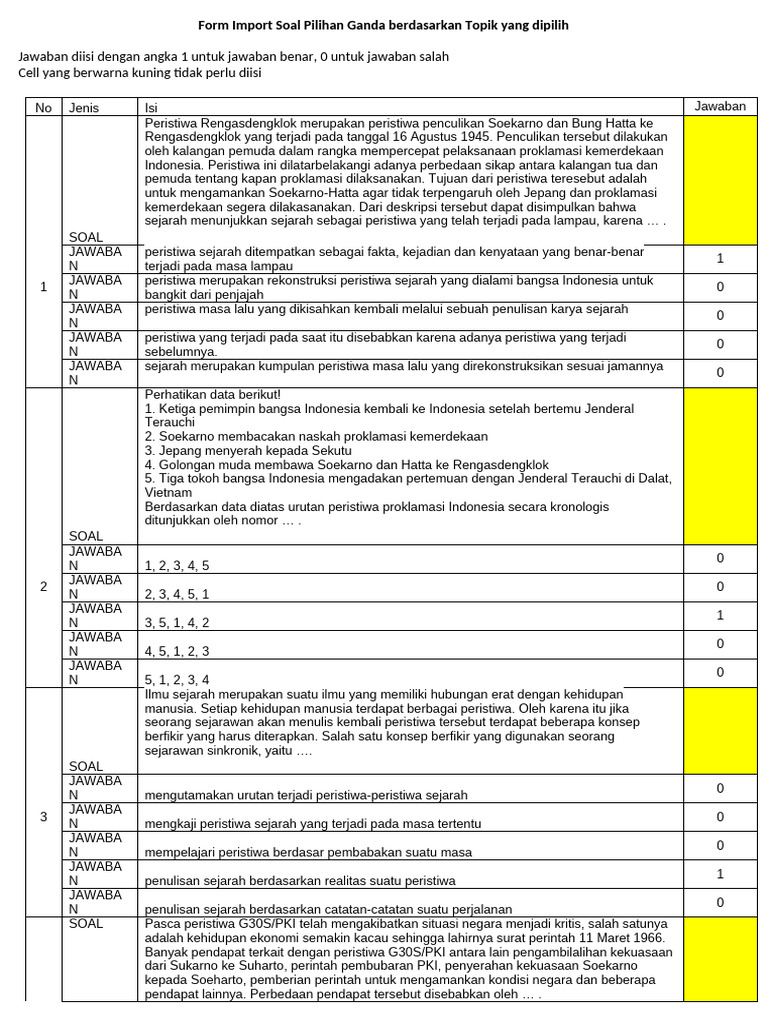 AAT Sejarah Indonesia Kelas XII | PDF