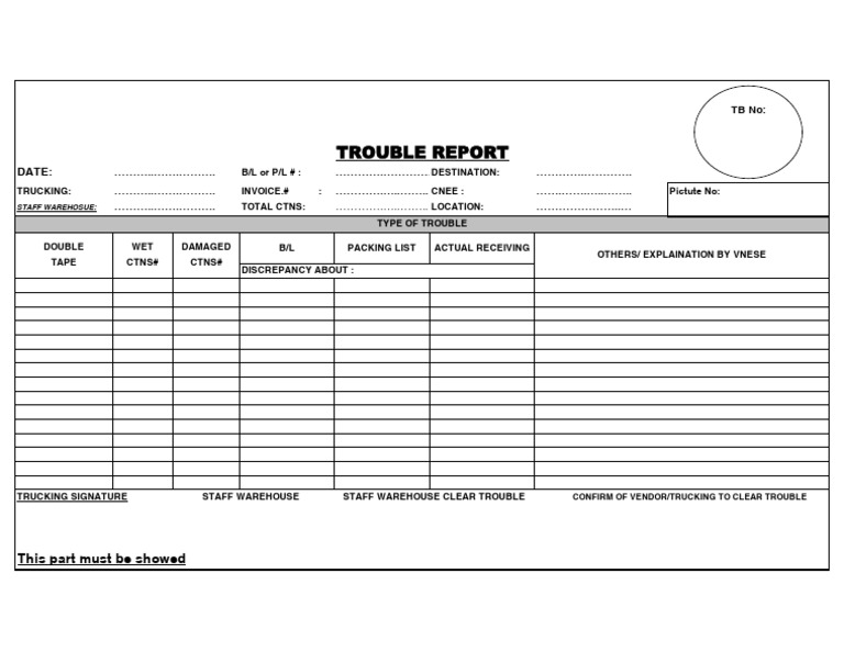 Trouble Report | PDF