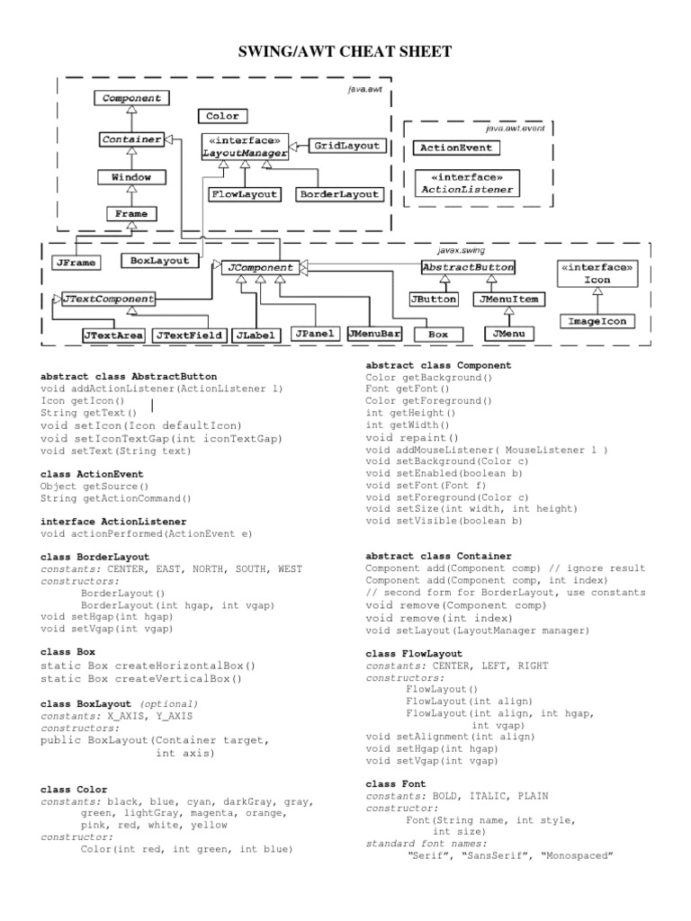 Swing Pdf Typefaces Constructor Object Oriented Programming