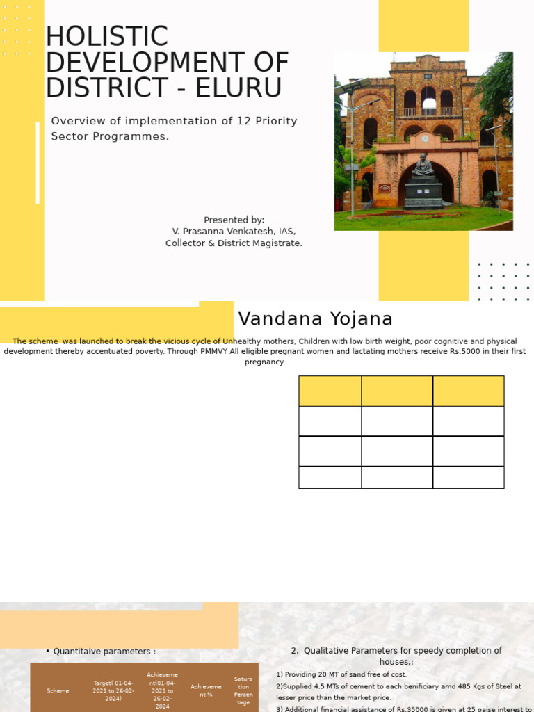 Holistic Development of District - Eluru | PDF | Economy Of India ...