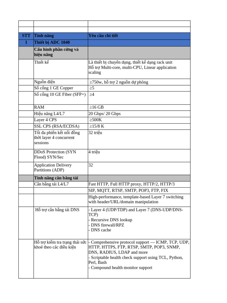 TechSpec TH1040 Updated | PDF