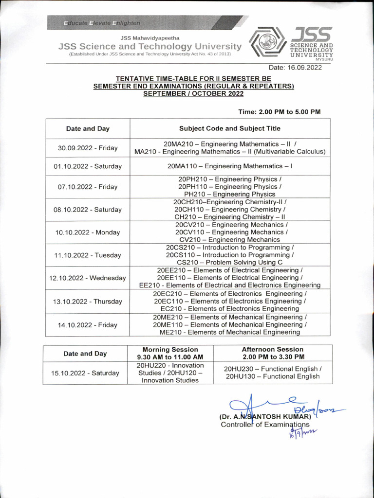 Tentative Time Table II Sem | PDF