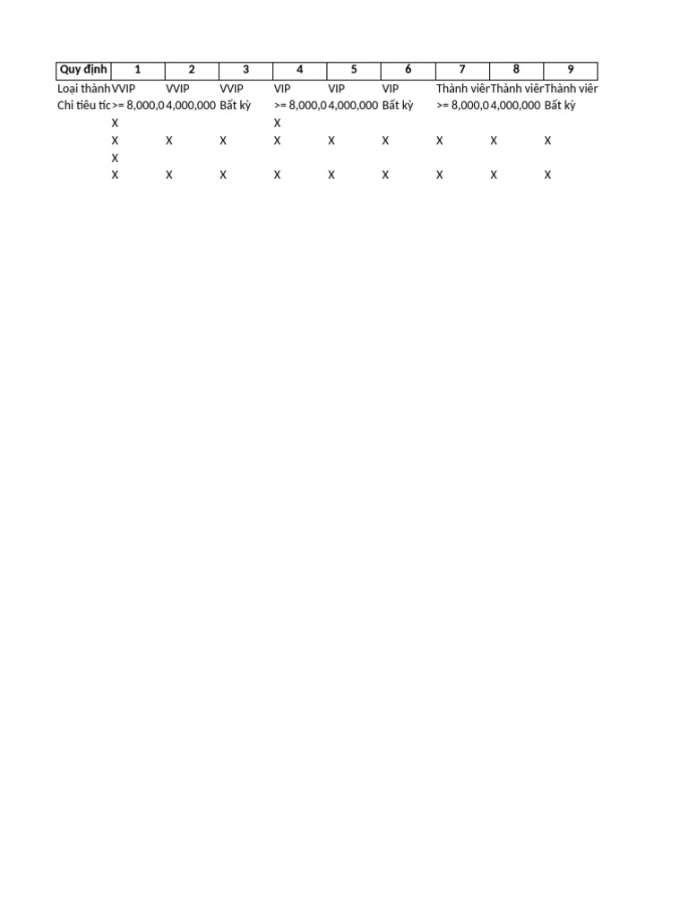 Rut Gon Bang CGV | PDF