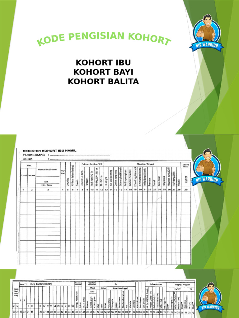 Kohort - Coding | PDF