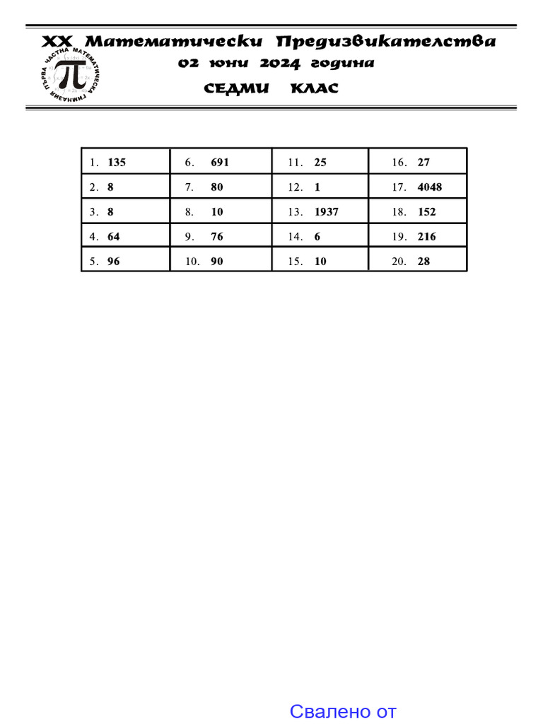 MP All 2024 7 Кл Sol | PDF