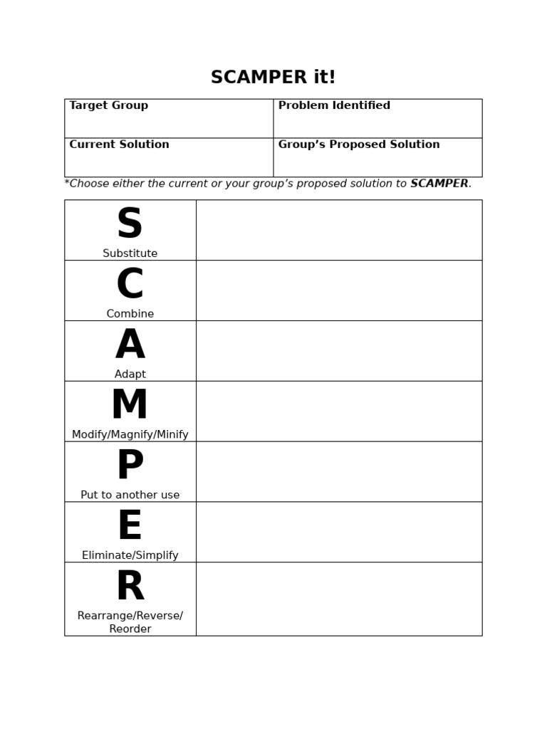 SCAMPER It Worksheet | PDF