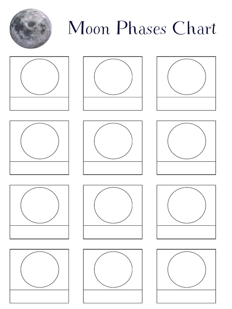Moon Phases Chart | PDF